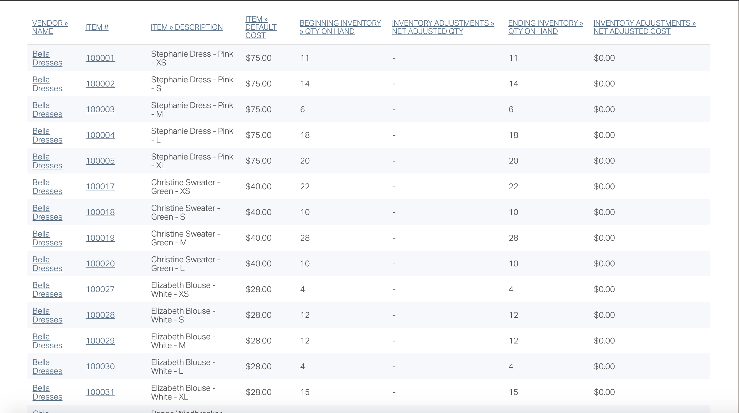 Building a report for your physical count