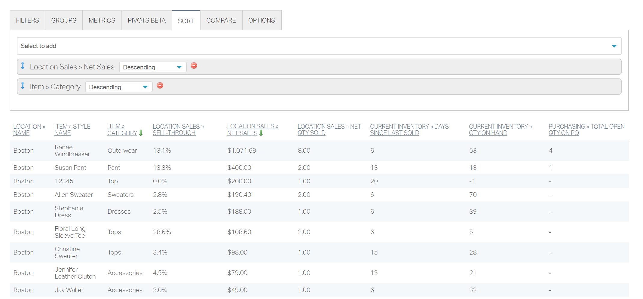 How To Create A Velocity Report