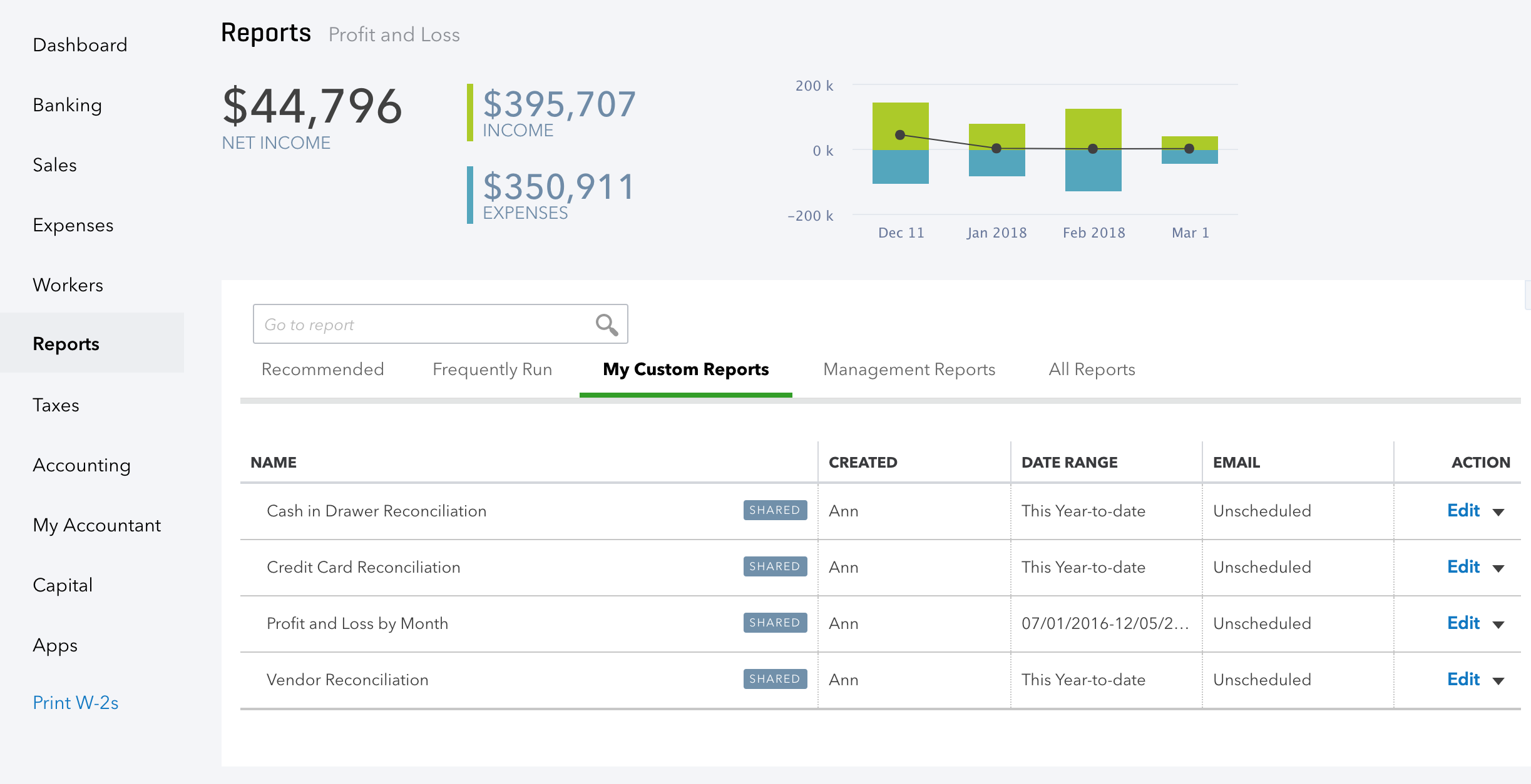 How to Use the Springboard Retail to QBO Integration