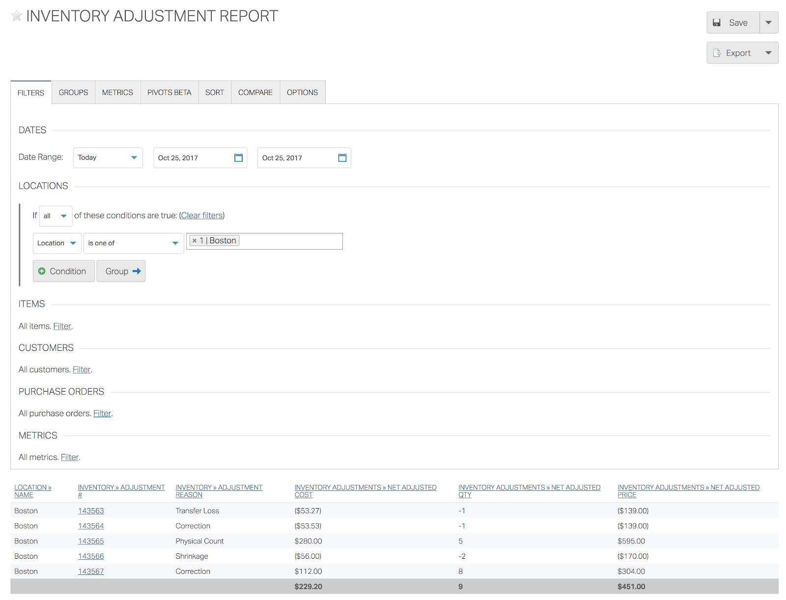 Inventory Adjustment Report